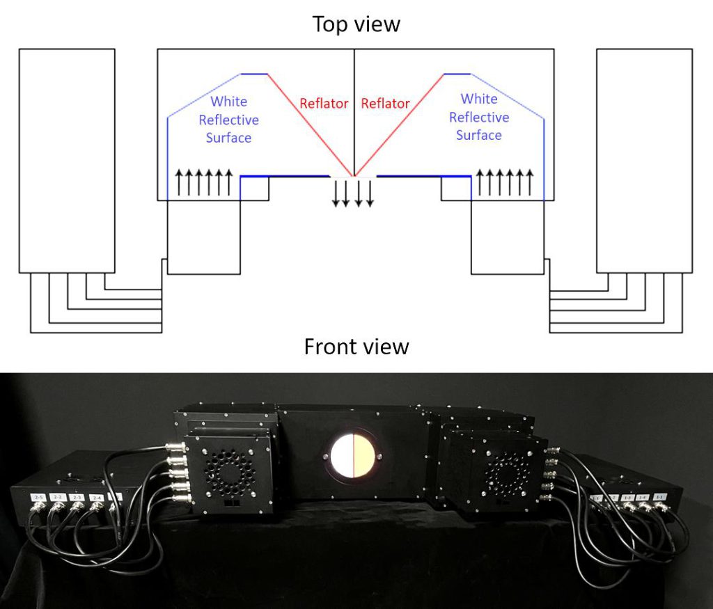 LEDMax - Thousand Lights Lighting (Changzhou) Limited.